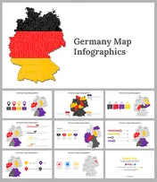Infographics Of Germany PowerPoint And Google Slides