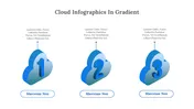 Cloud Infographics In Gradient PPT And Google Slides Themes