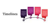 Get Now! Timelines PowerPoint And Google Slides Themes