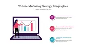 Website Marketing Strategy Infographics Google Slides