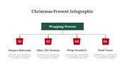 Christmas Present Infographic PPT And Google Slides Themes