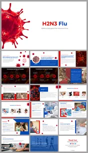 Bipolar Disorder Presentation And Google Slides Templates