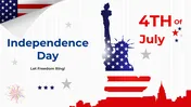 Independence Day PowerPoint And Google Slides Themes