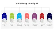 Storytelling Techniques PowerPoint And Google Slides Themes