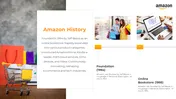 Rise Of Amazon Presentation And Google Slides Themes