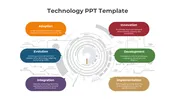 Free Advanced PowerPoint Templates and Google Slides