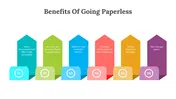 Going Paperless Presentation And Google Slides Templates
