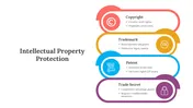 Intellectual Property Protection Google Slides Templates