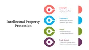 Intellectual Property Protection Google Slides Templates