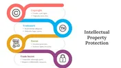 Intellectual Property Protection Google Slides Templates