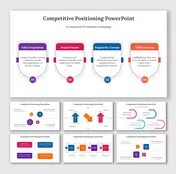 Competitive Landscape PPT And Google Slides Templates