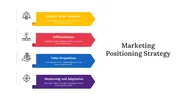 Marketing Positioning Strategy PPT And Google Slides
