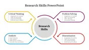 Get Research Skills PPT And Google Slide Templates