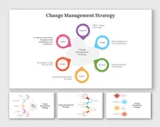 Try This Change Management Training PPT And Google Slides