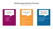 Get Performance Review Process PPT And Google Slides