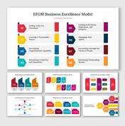 Operational Excellence PPT Presentation Template