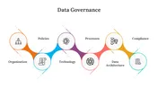 Data Governance Presentation And Google Slides Themes