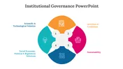 Institutional Governance Presentation And Google Slides