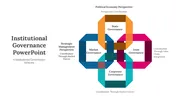 Institutional Governance Presentation And Google Slides