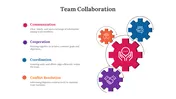 Team Collaboration PPT Presentation And Google Slides