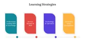 Learning Strategies Presentation And Google Slides
