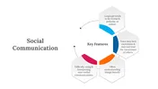 Social Communications Presentation And Google Slides