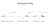 Get Hypothesis Testing PowerPoint And Google Slides Themes
