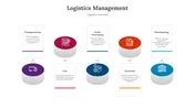 Explore Logistics Management PPT And Google Slides Templates