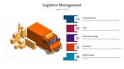 Explore Logistics Management PPT And Google Slides Templates