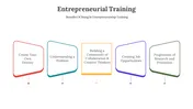 Get Entrepreneurial Training Presentation And Google Slides