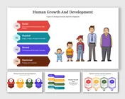 Human Growth And Development Presentation And Google Slides