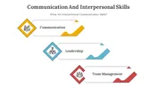 Communication And Interpersonal Skills Google Slides Themes