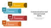 Communication And Interpersonal Skills Google Slides Themes