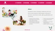 Top 10 Most Popular Online Flower Ordering Websites In USA