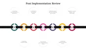 Best Post Implementation Review PowerPoint And Google Slides