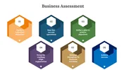 Use This Business Assessment PowerPoint And Google Slides