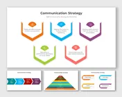 Ready To Get Communication Plan PowerPoint And Google Slides