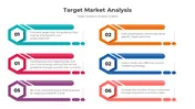 Get Now! Target Market Analysis PPT And Google Slides