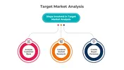 Get Now! Target Market Analysis PPT And Google Slides