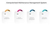 Computerized Maintenance Management System Google Slides