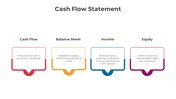 Buy Now! Cash Flow Statement PowerPoint And Google Slides