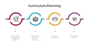 Get Curriculum Planning PowerPoint And Google Slides