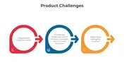 Shop Now! Product Challenges PPT And Google Slides Templates