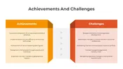 Use Achievements And Challenges PowerPoint And Google Slides