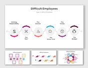 Employee Engagement PPT Templates And Google Slides