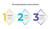 Buy! Diversity Equity And Inclusion PPT And Google Slides