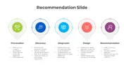 Get Recommendation Slide PowerPoint And Google Slides