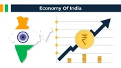 Get Economy Of India PPT And Google Slides Templates