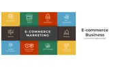 E Commerce Business PPT And Google Slides Templates