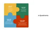 Ready To Get 4 Quadrants PowerPoint And Google Slides
